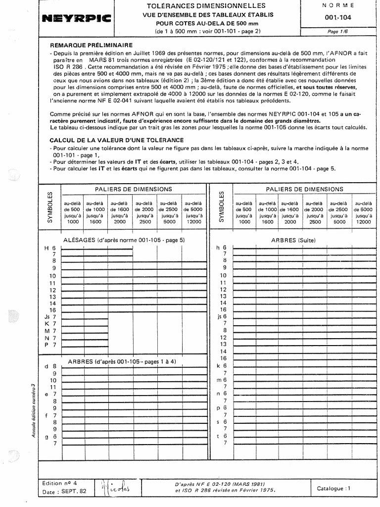 NEYRPIC Tolérances Dimensionnelles Au-Dela de 500mm | PDF