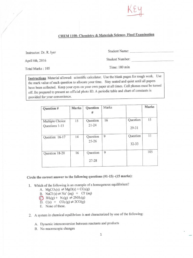 2016 Final Answer Key | PDF
