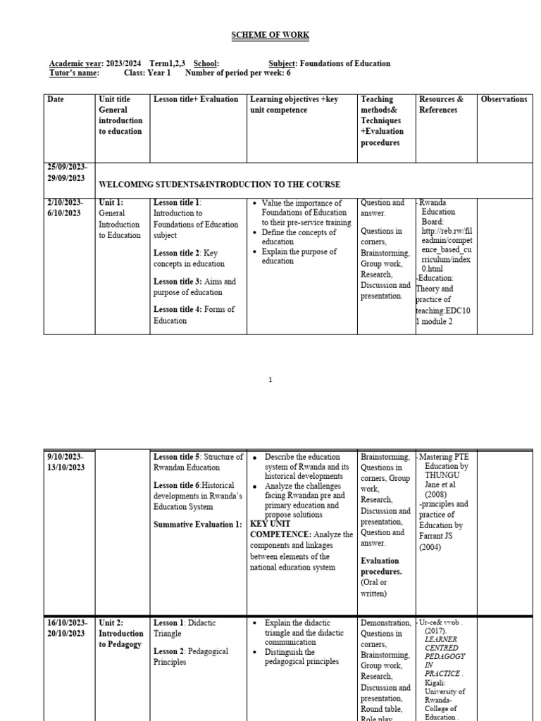 Scheme of Work Y1 Foe | PDF | Developmental Psychology | Pedagogy Scheme of Work Y1 Foe | PDF | Developmental Psychology | Pedagogy