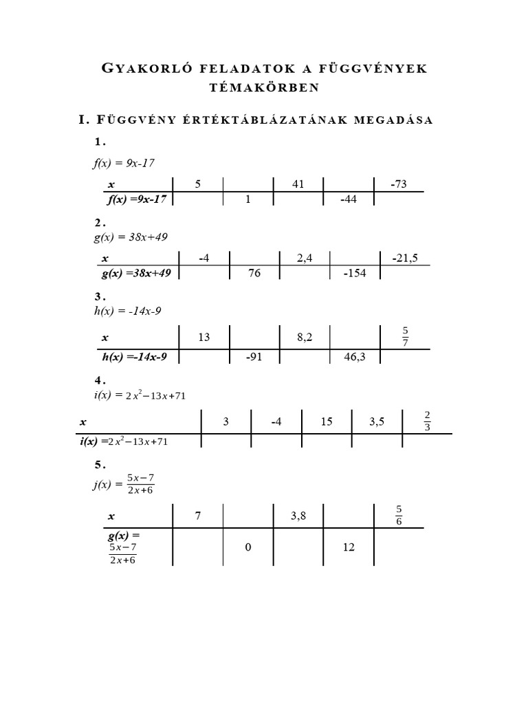 Gyakorló feladatok a függvények témakörben I. | PDF