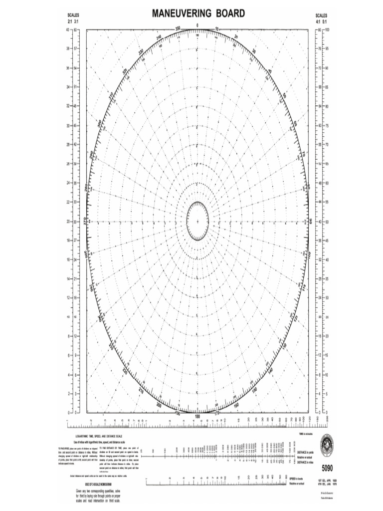 Maneuvering Board Merged | PDF