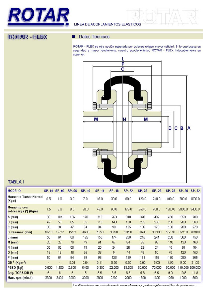 GEARVEL Rotar Flex | PDF