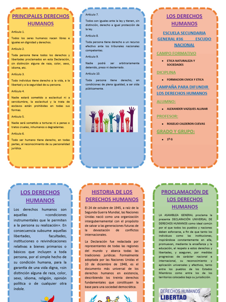 Triptico de Derechos Humanos Allinar | PDF | Derechos humanos | Derechos