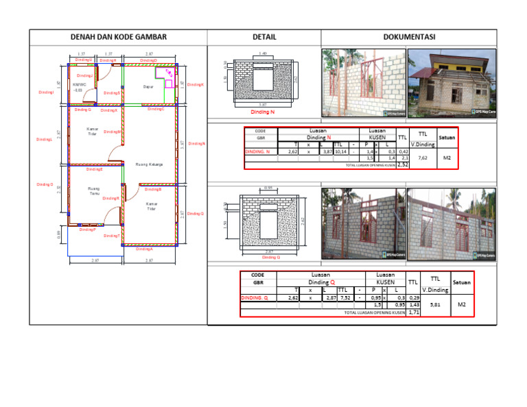 Denah Dan Kode Gambar Detail Dokumentasi: T X L TTL - PX L 2,52 Luasan Luasan TTL TTL Dinding ...