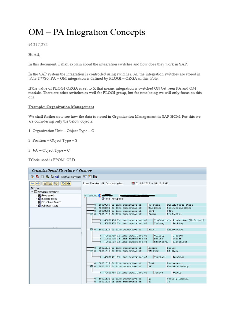 OM - PA Integration Concepts: Example: Organization Management | PDF | Computing | Information ...