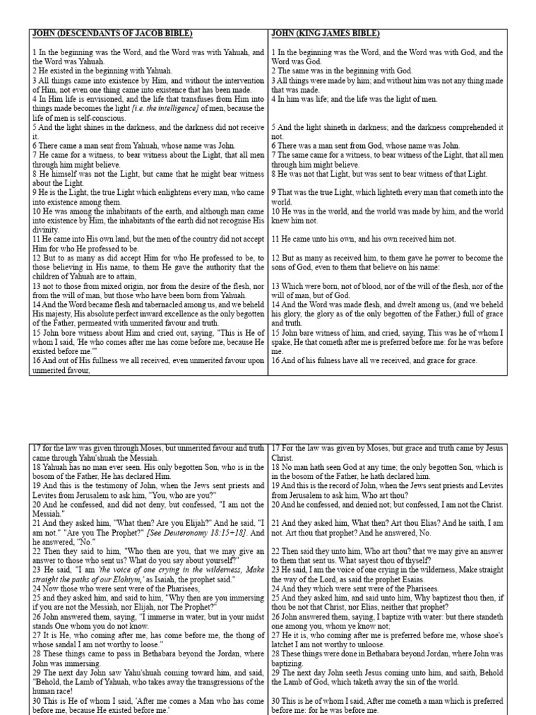 25 - JOHN (Jacob) | PDF | Religión y espiritualidad
