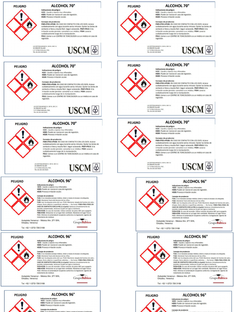 Pictogramas Para Imprimir | PDF