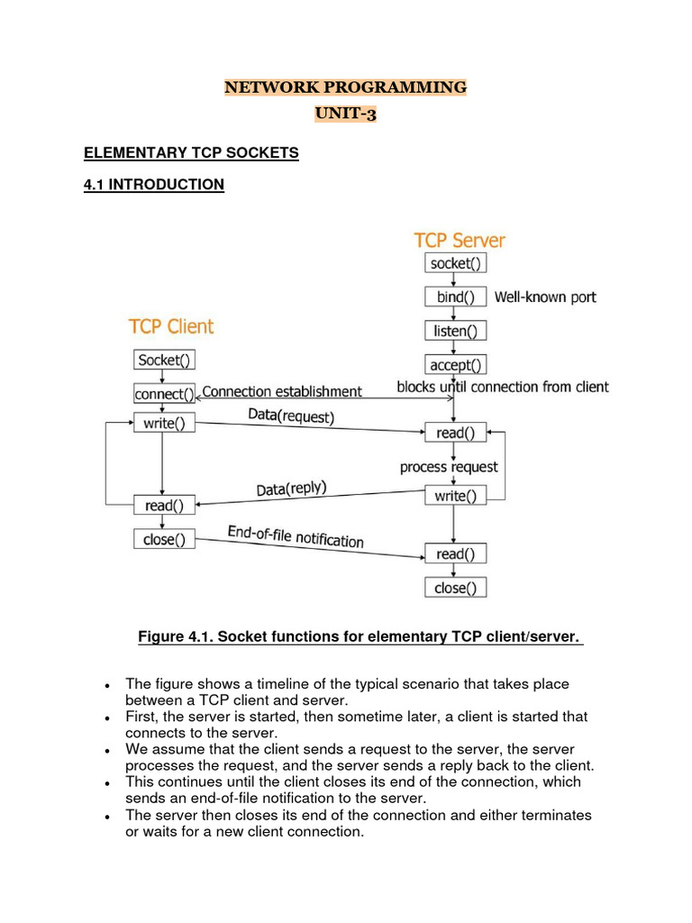 NP Unit-3 | PDF | Port (Computer Networking) | Transmission Control Protocol