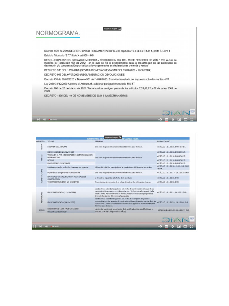 Saldos A Favor | PDF