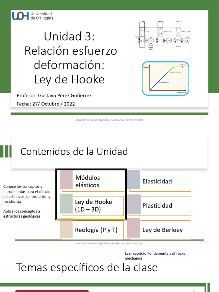 U3 Ley de Hooke | PDF | Métodos y materiales de enseñanza | Ciencia y ...
