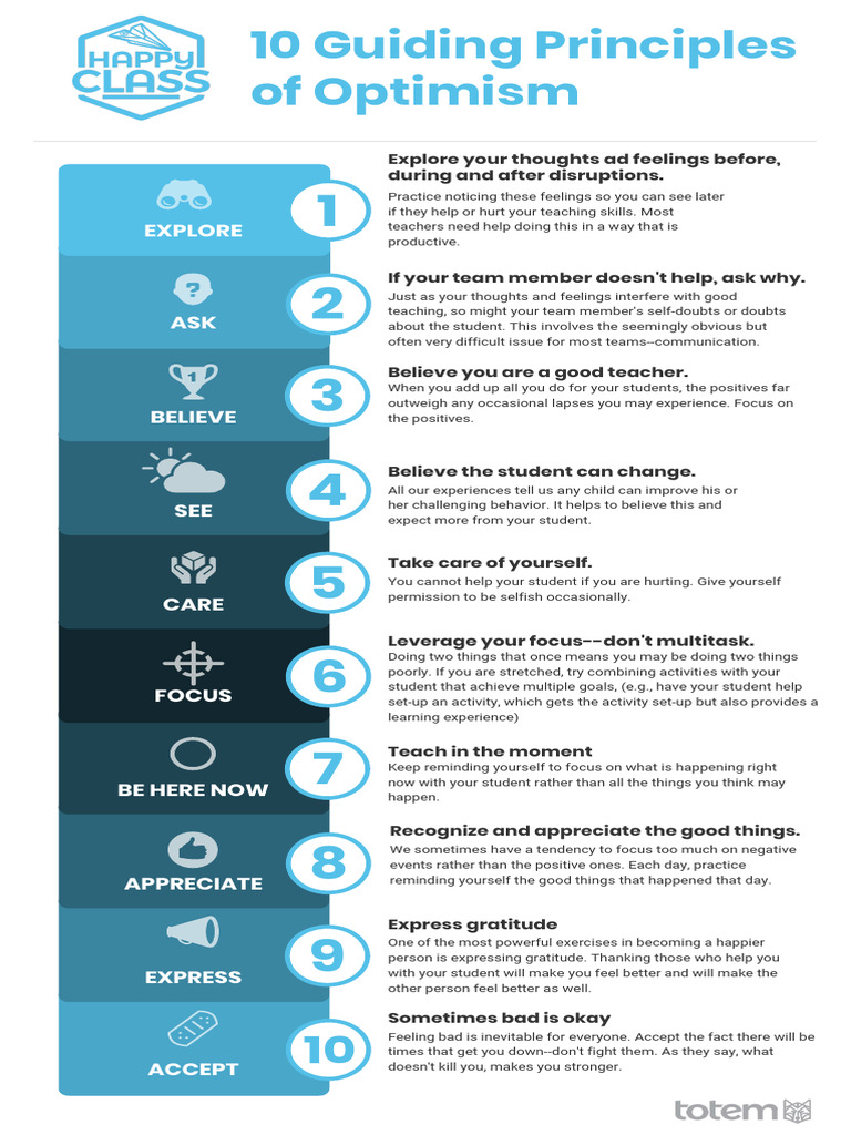 10 Guiding Principles of Optimism | PDF