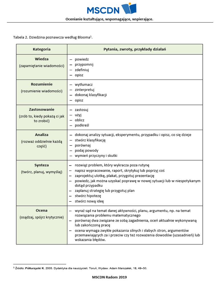 3.czasowniki Operacyjne Przydatne Podczas Opisywania Celow | PDF