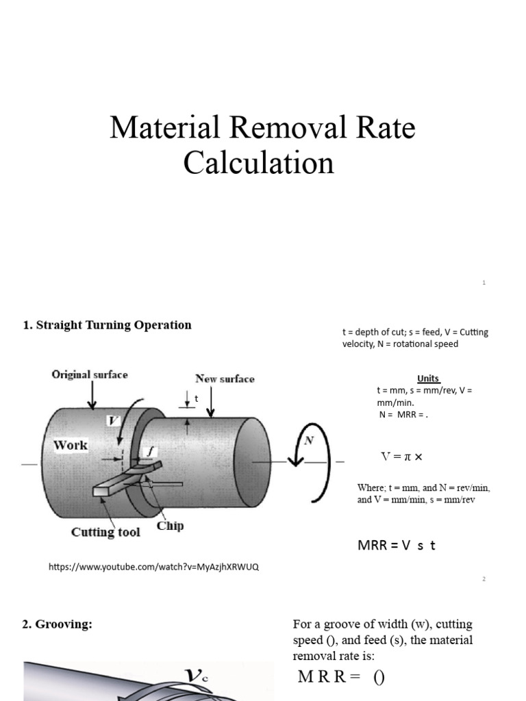 Calculation of MRR | PDF