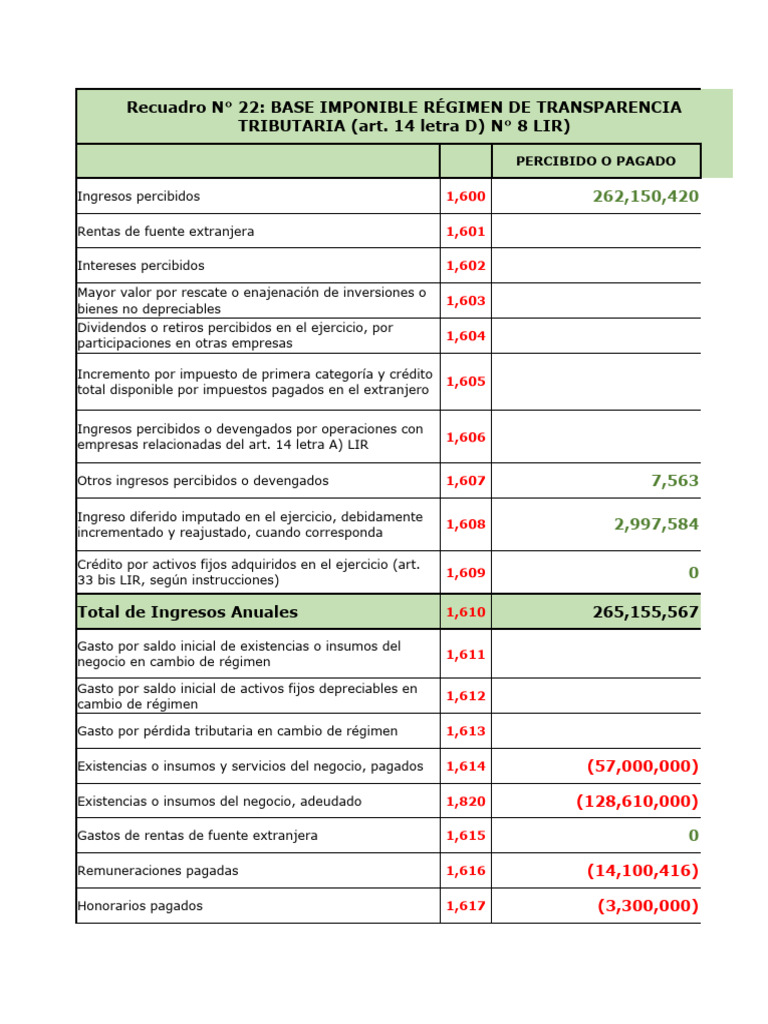 EJERCICIO 1 EXAMEN | PDF | Impuestos | Contabilidad