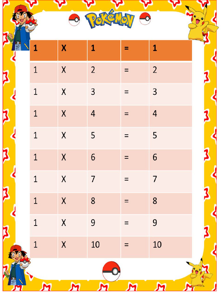 tblas de pokemon | PDF