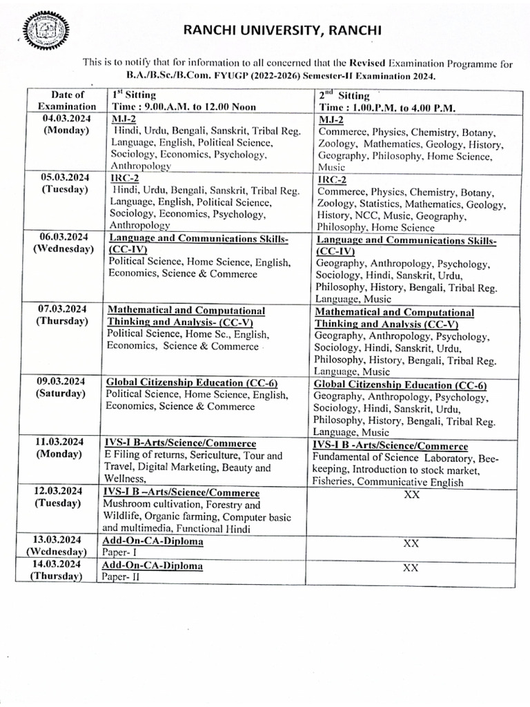 Revised_Examination_Programme_for_B_A_,B_Sc_,B_Com_FYUGP_2022_26 | PDF
