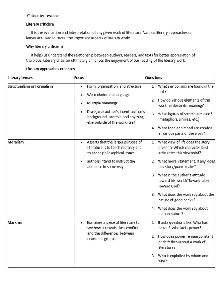 3rd Quarter Lessons | PDF