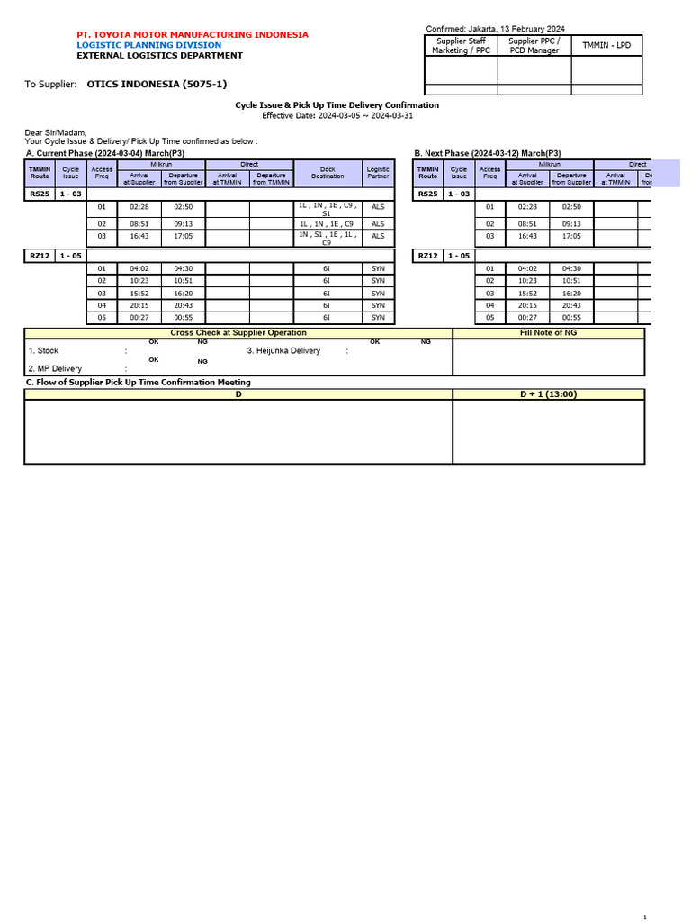 Supplier 5075 1 | PDF | Transport Economics | Motor Vehicle