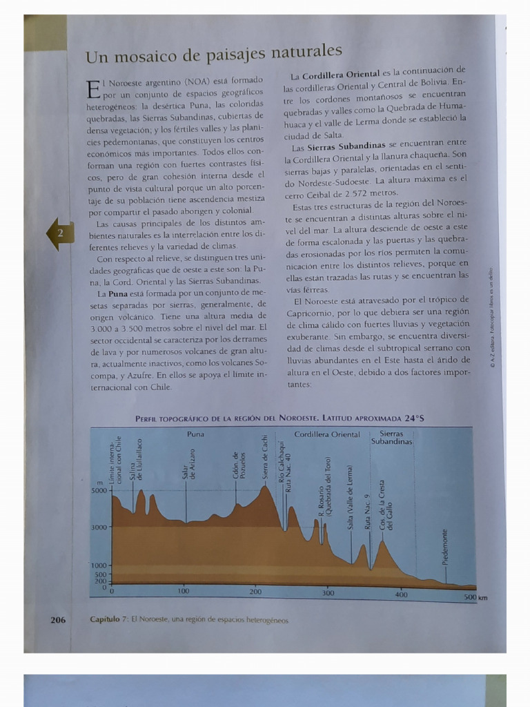 Región Del NOA | PDF