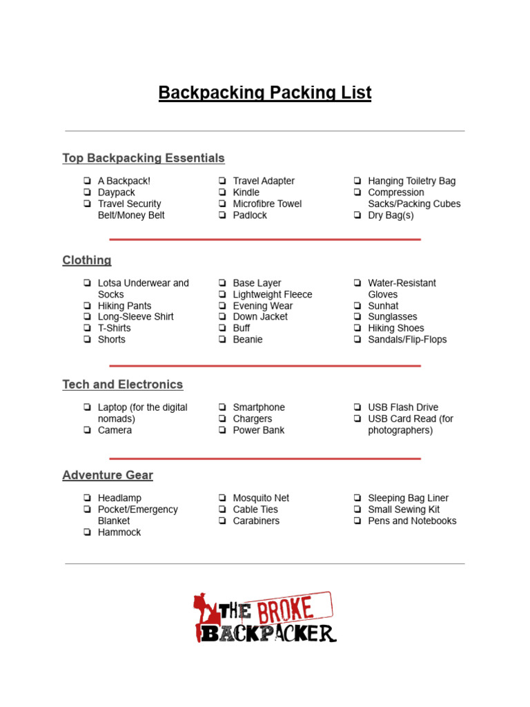 Backpacking-Packing-List | PDF | Backpack