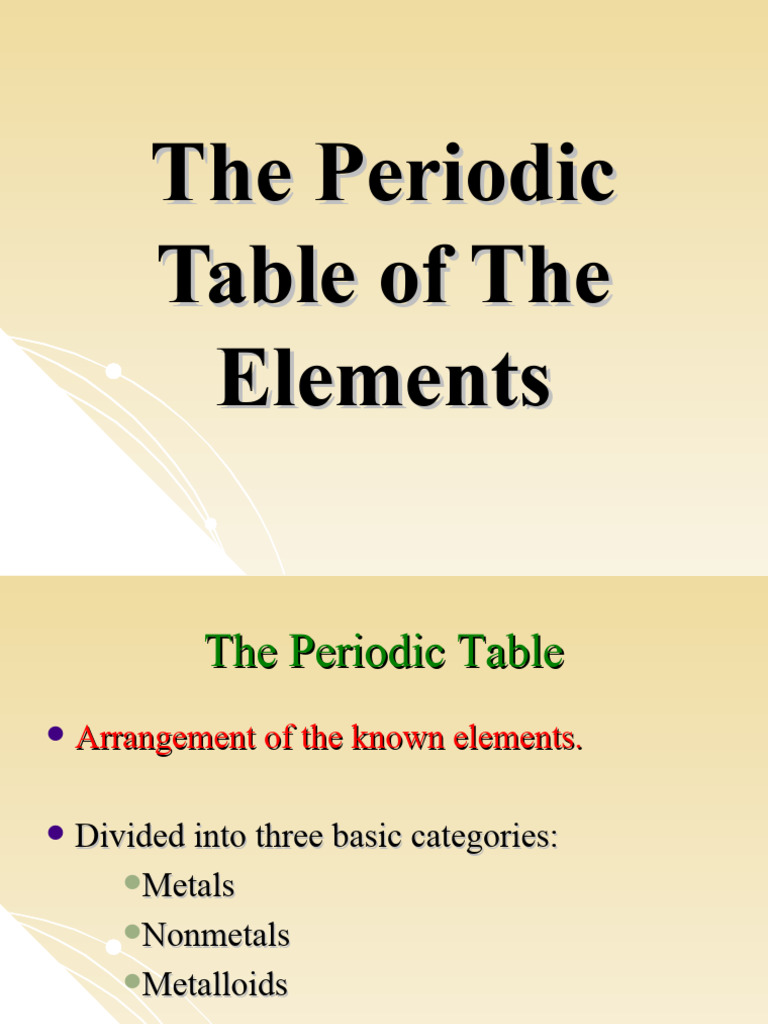 The Periodic Table - PPT 2019 Class | PDF | Periodic Table | Chemical ...