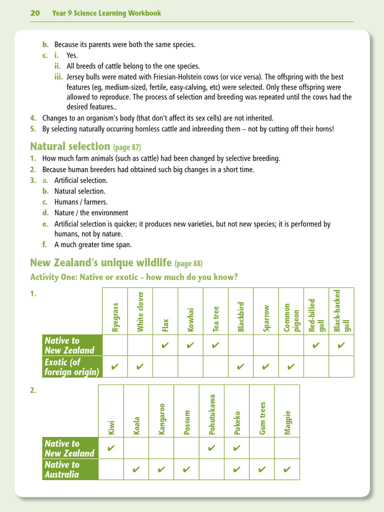 Year 9 Science Workbook on Breeding & Wildlife | PDF | Cattle ...