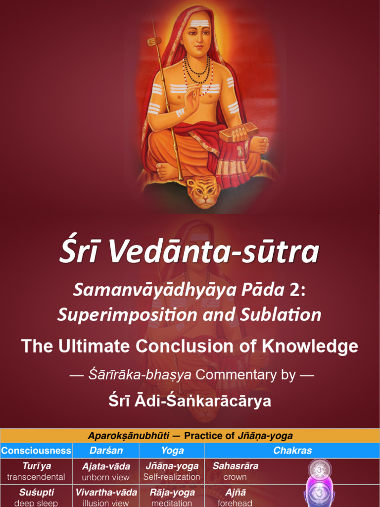 Superimposition and Sublation | Download Free PDF | Advaita Vedanta ...
