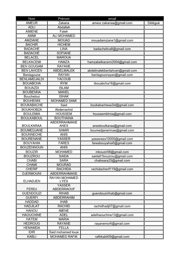 Mail Etudiants Licence L2B 1 | PDF