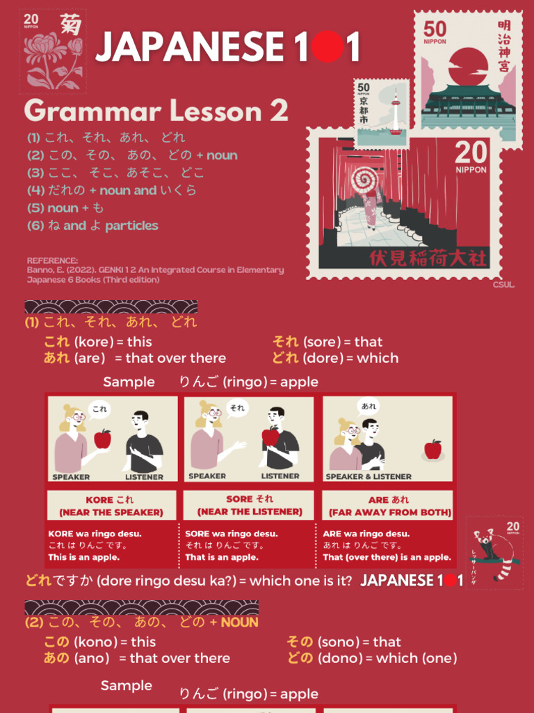 Jap101 Grammar Lesson 2 | PDF | Trade | Food Industry