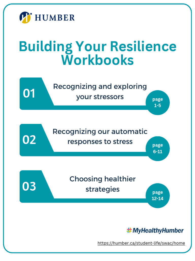Exploring Stressors and Building Resilience | PDF | Psychological ...