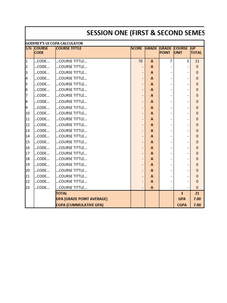 Williams' UI 7Points CGPA Simulator | PDF | Student Assessment And Evaluation | Decision Making