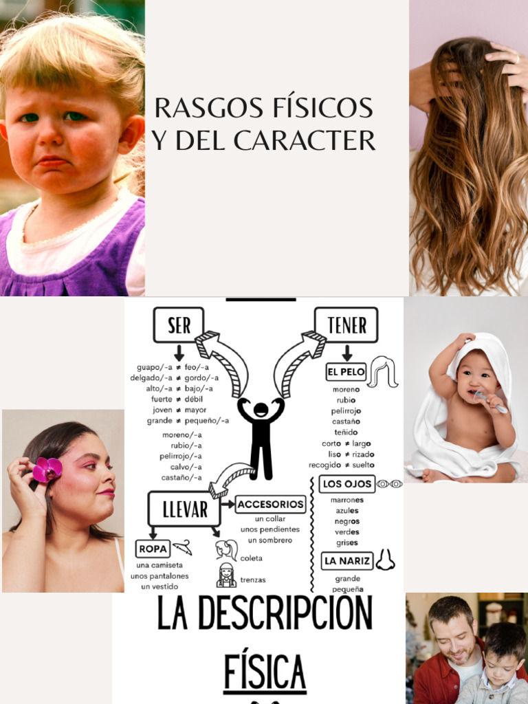 Descripción Física y Del Caracter | PDF