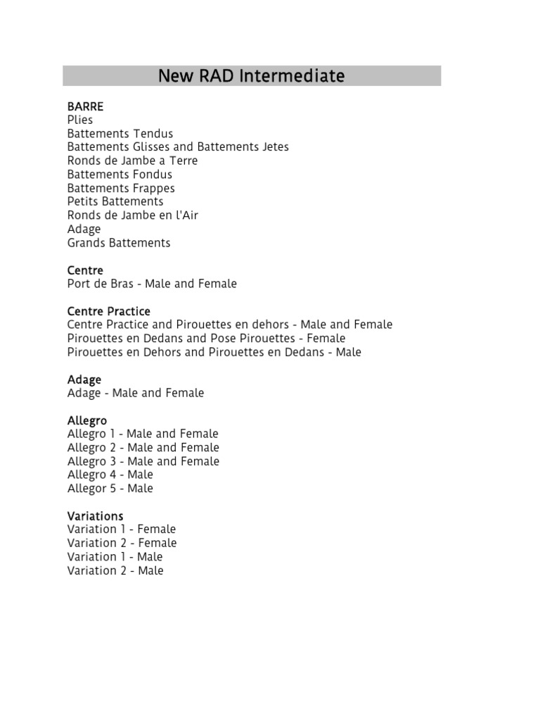 ESB Resources Theory RAD Intermediate Syllabus | PDF