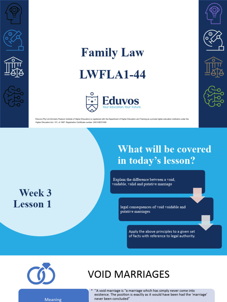 LWFLA1 Week 3 - Lesson 1 | PDF | Annulment | Marriage