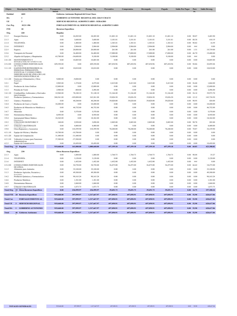 REga Reporte Dinamico | PDF