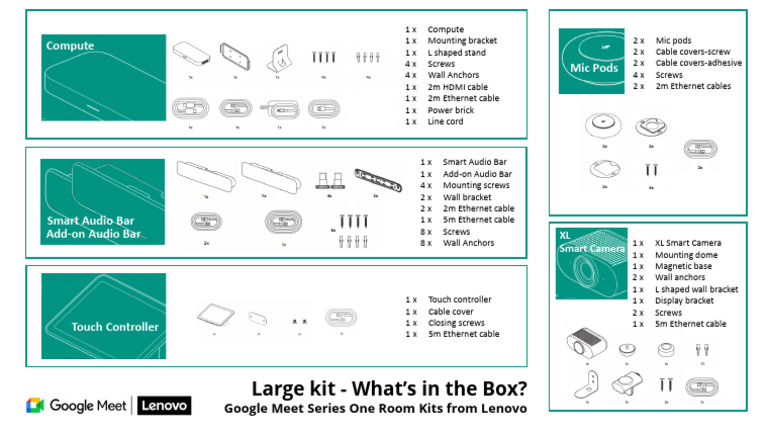 Google Meet Room Kit Components List | PDF | Computer Hardware ...