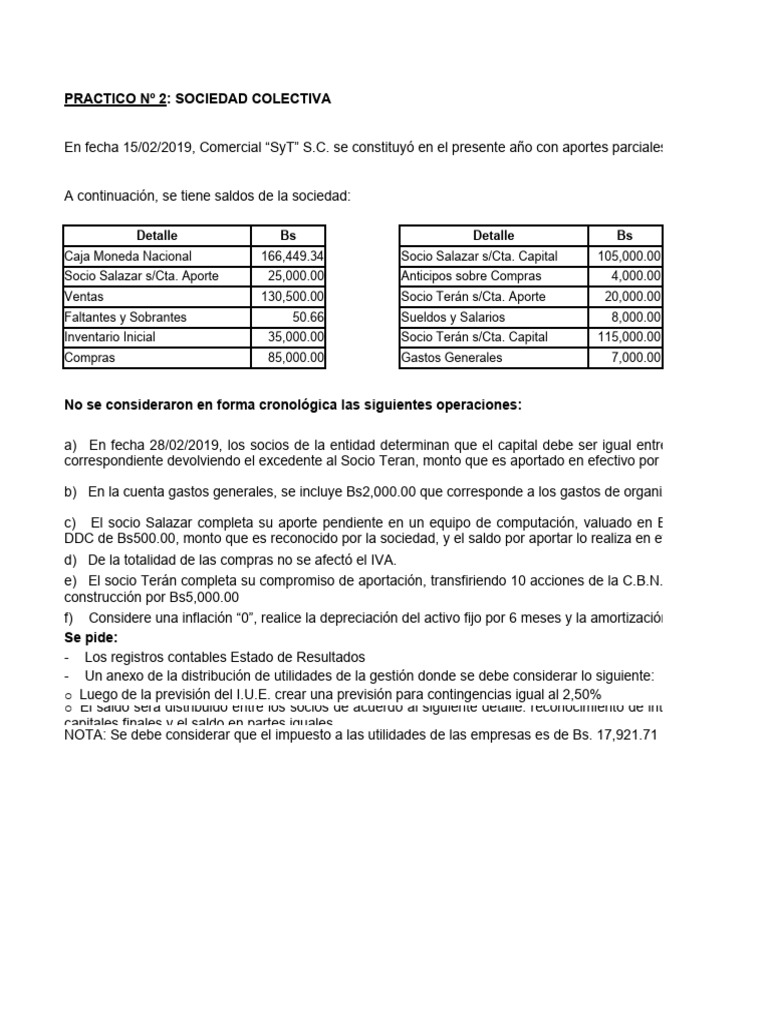 Practico 2 | PDF | Negocios económicos | Dinero