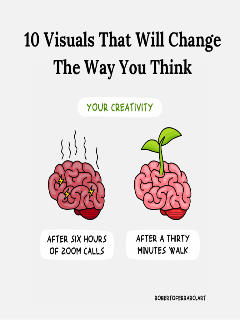 10 Visuals That Will Change The Way You Think | PDF | Self-Improvement