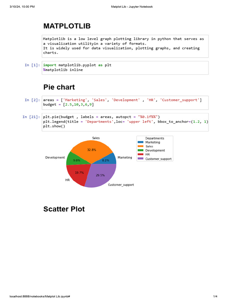 Some Insights of Matplotlib | PDF | Cybernetics | Data Analysis