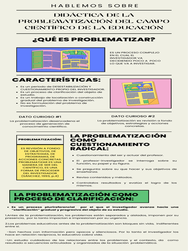 Problematizacion Infografia | PDF | Pedagogía | Maestros