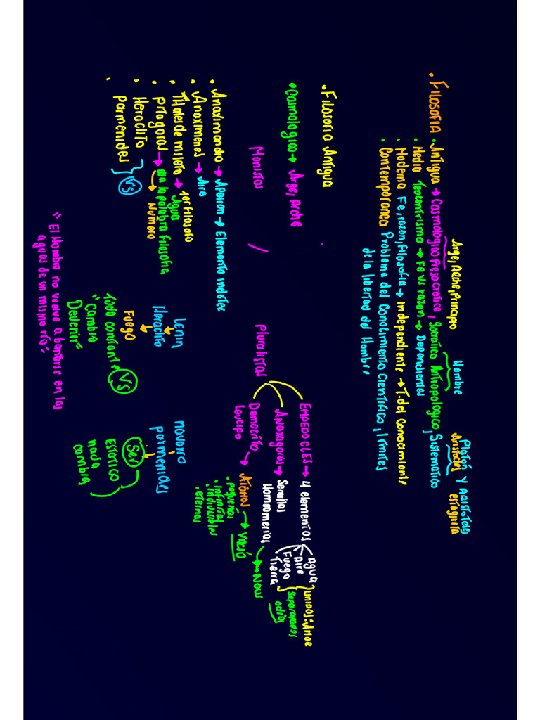 Clase Domingo HD Fijas | PDF