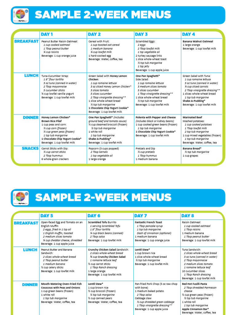 Sample 2-Week Menus: Day 1 Day 2 Day 3 Day 4 | PDF | Foods | Pancake