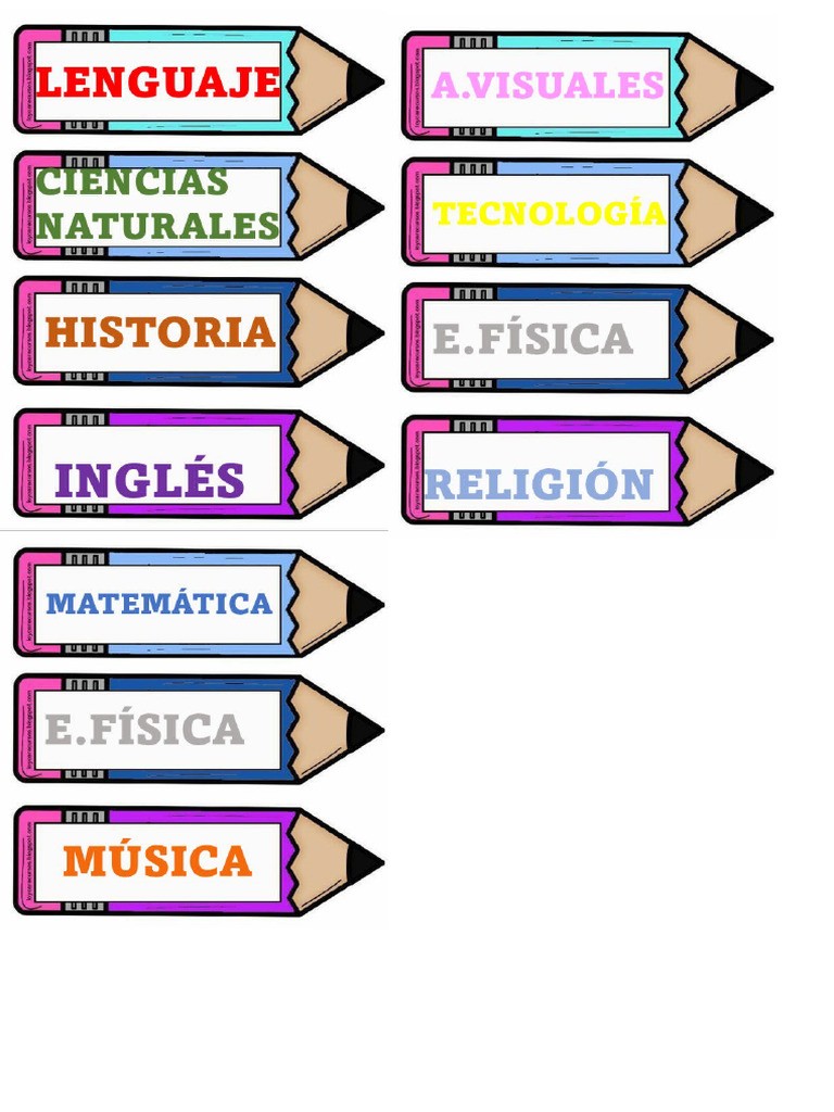 Etiquetas de Materias | PDF