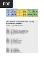 Código Ascii | PDF