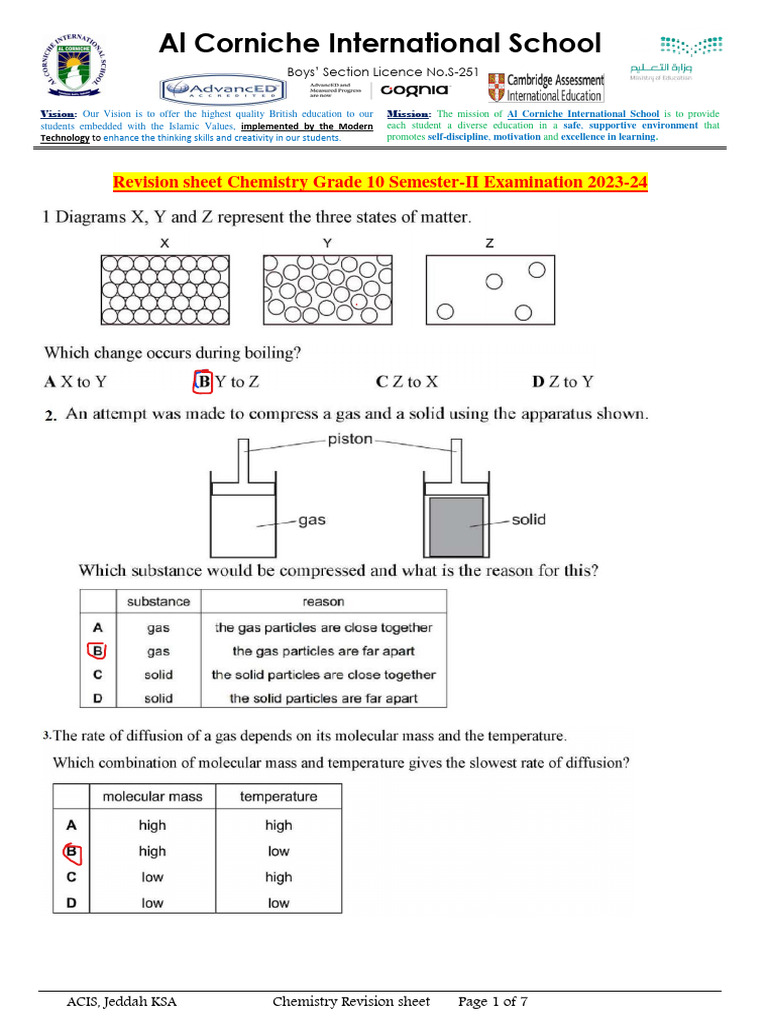 Grade 10 Chemistry Revision Guide | PDF | Chemistry | Atoms