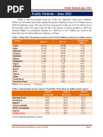 List of Items For Each ADOS-2 Module | PDF | Toys | Dolls