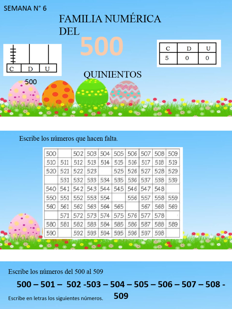 Familia del 500 | PDF