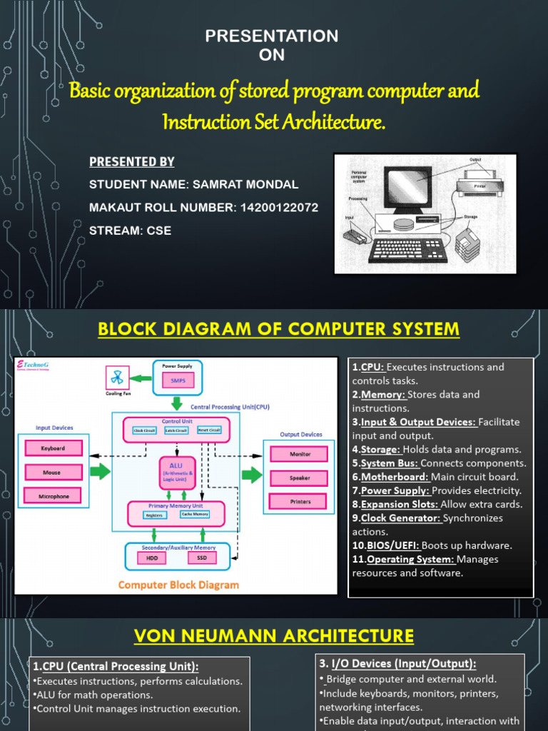 Csea - 14200122072 - Samrat Mondal (Co) | PDF | Computer Data Storage ...