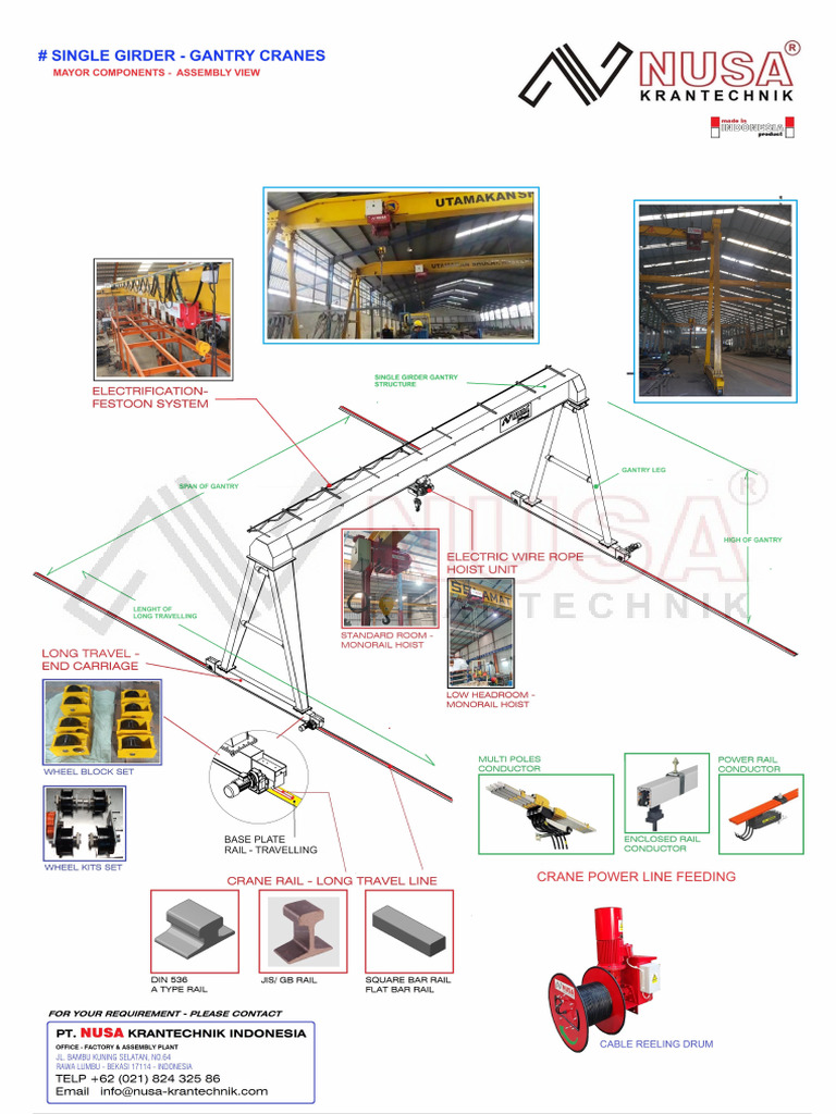 NUSA-KRANE-GANTRY-SINGLE-GIRDER-CRANE-VIEW-ASSY | PDF NUSA-KRANE-GANTRY-SINGLE-GIRDER-CRANE-VIEW-ASSY | PDF