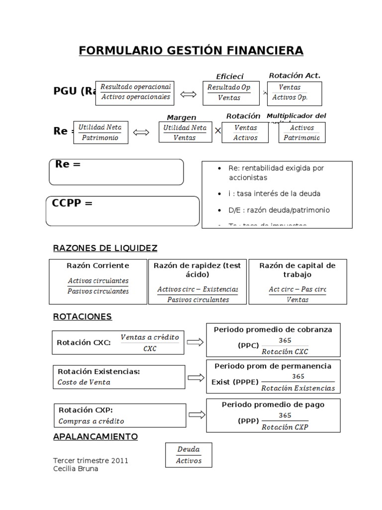 Formulario Finanzas | PDF | Negocios | Finanzas y dinero